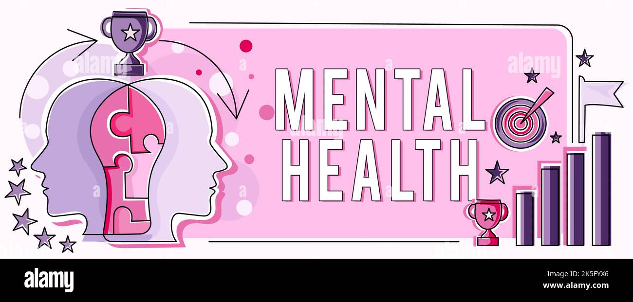 Sign displaying Mental Health. Word for state of the emotional, social ...
