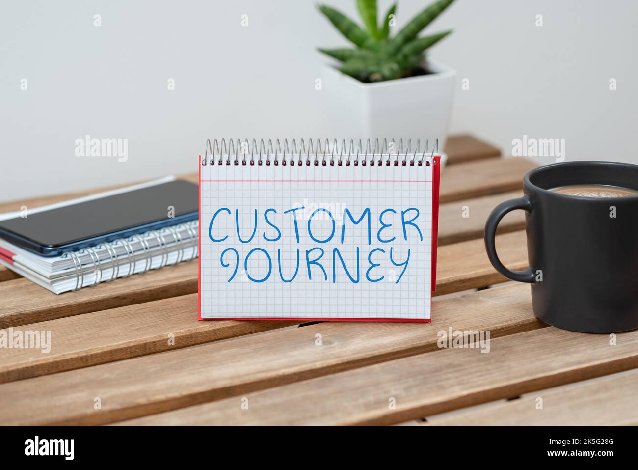 Conceptual display Customer Journey. Business showcase complete service ...