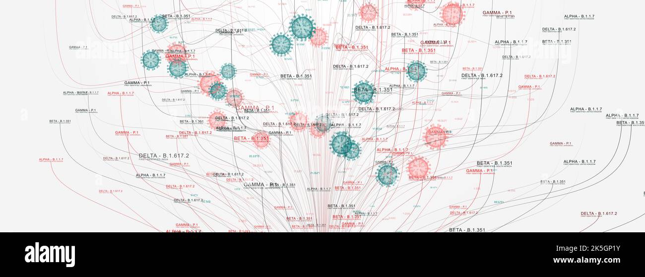 Covid-19 virus variant outbreaks, illustration Stock Photo - Alamy