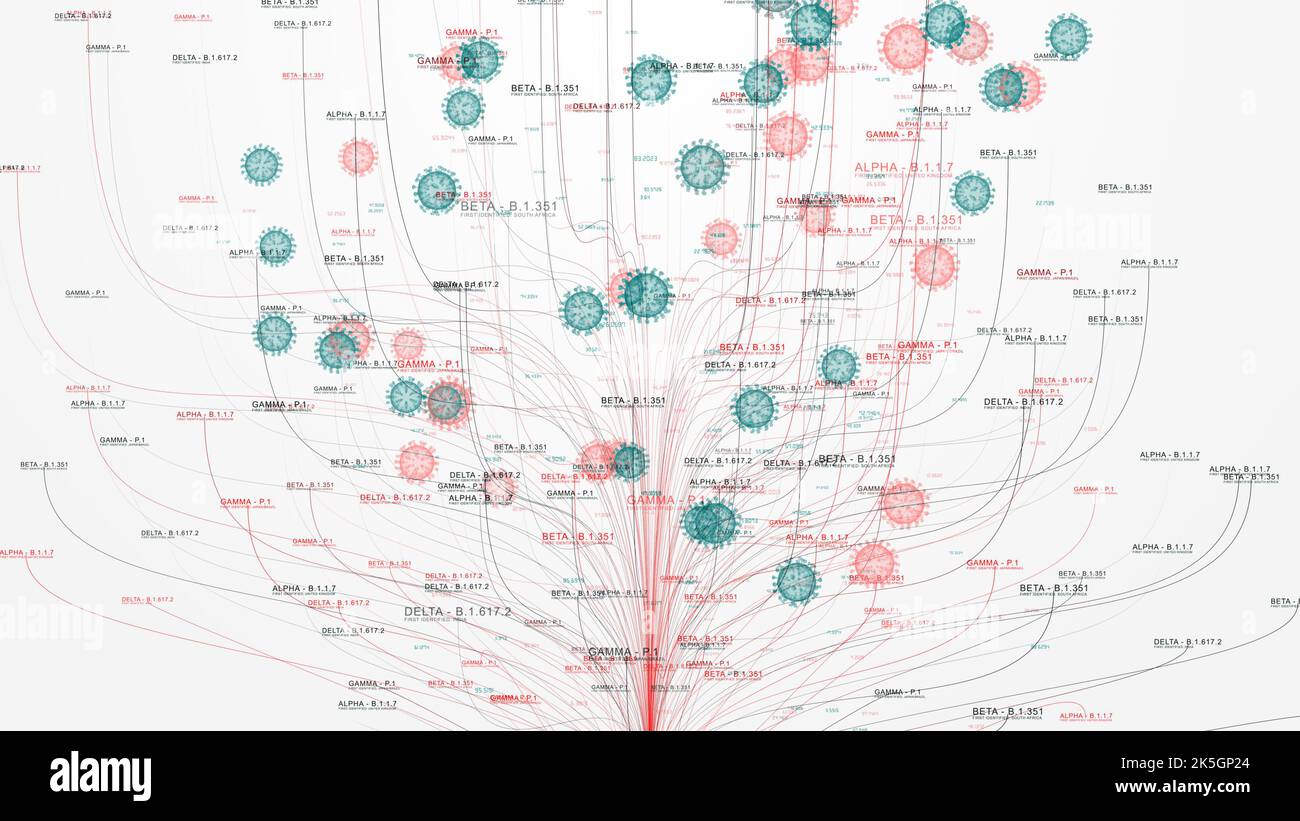 Covid-19 virus variant outbreaks, conceptual illustration Stock Photo ...