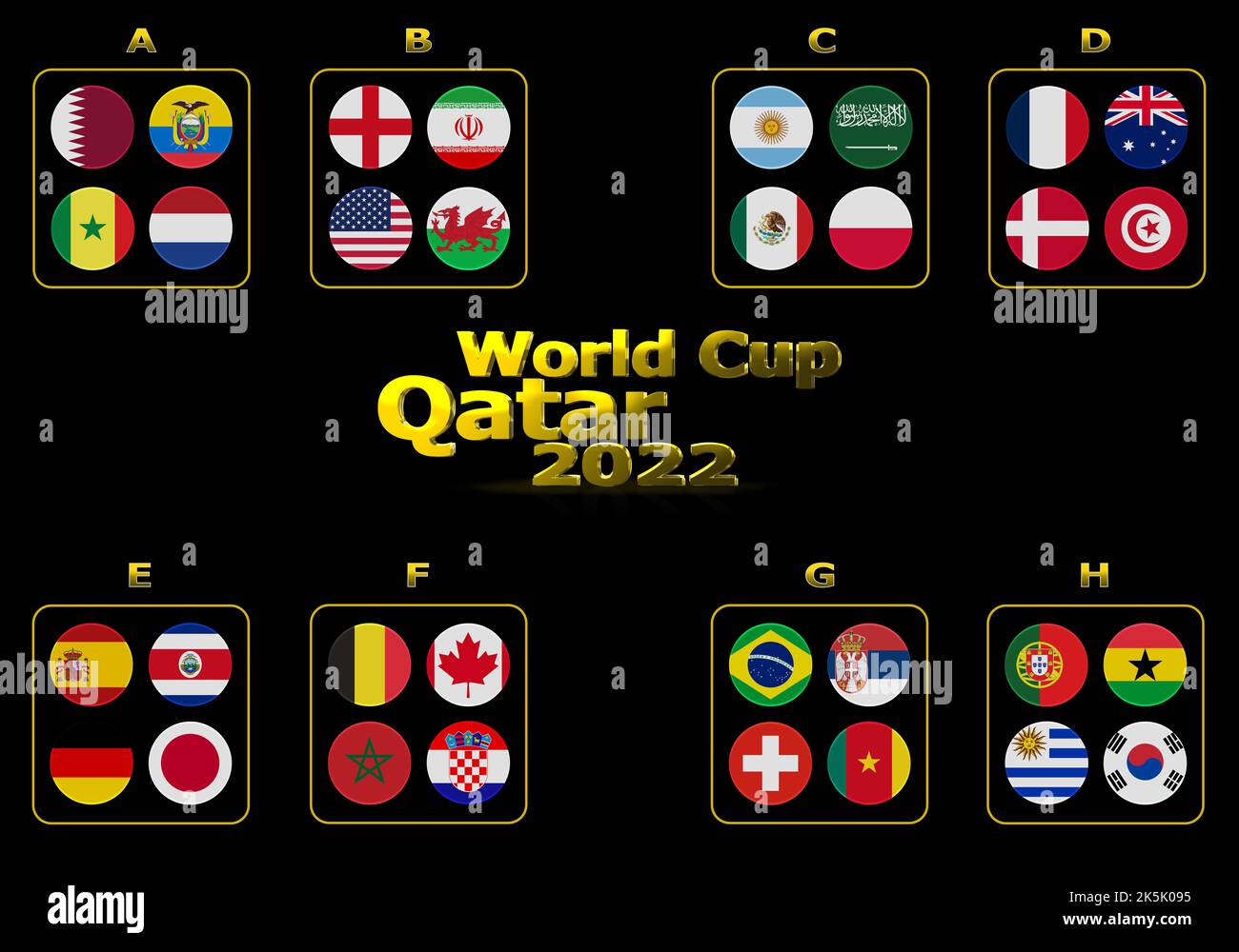 3d illustration groups of World Cup Qatar 2022 championship. All 32 ...