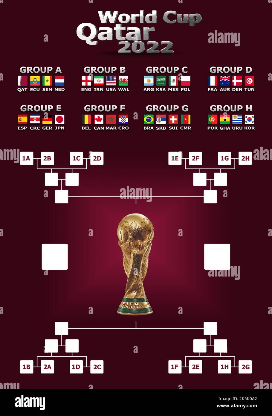 3d illustration schedule of World Cup Qatar 2022 championship. All 32 ...