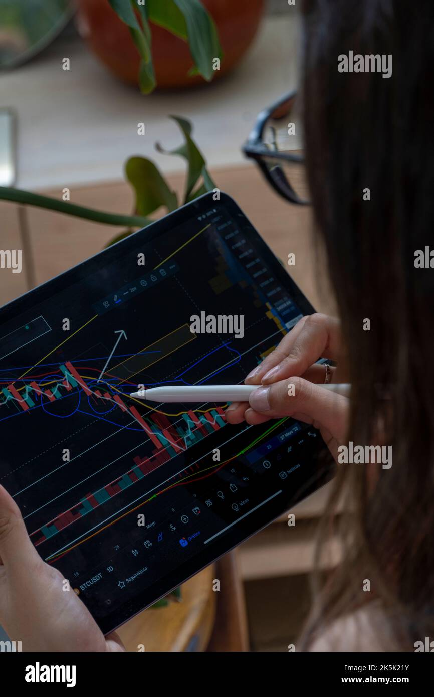 Candlestick indicator hi-res stock photography and images - Alamy