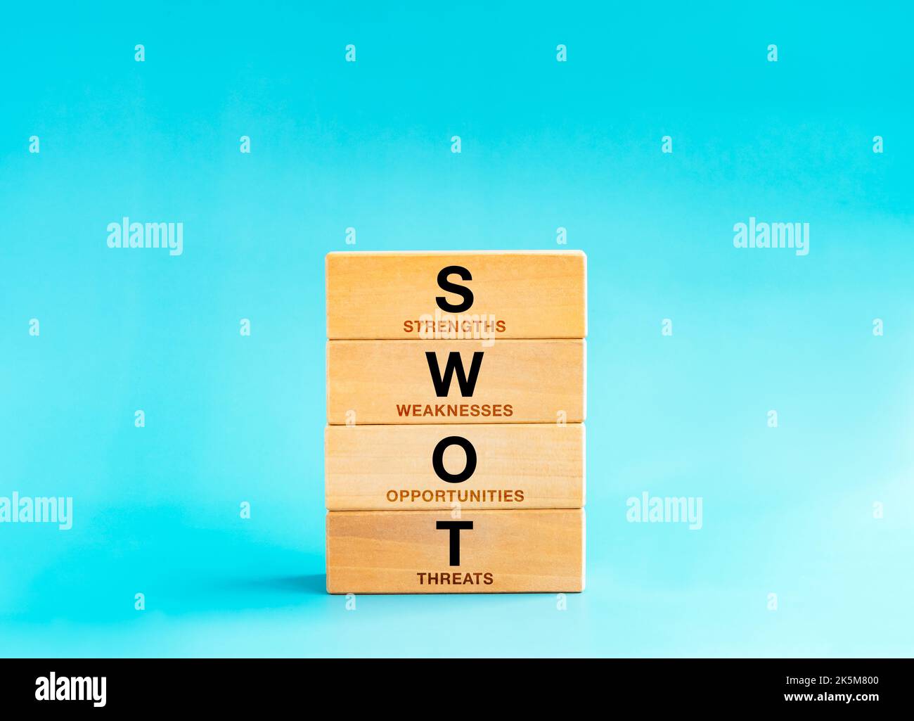 SWOT analysis concept. Four elements with text, Strengths, Weaknesses ... SWOT analysis concept. Four elements with text, Strengths, Weaknesses ...