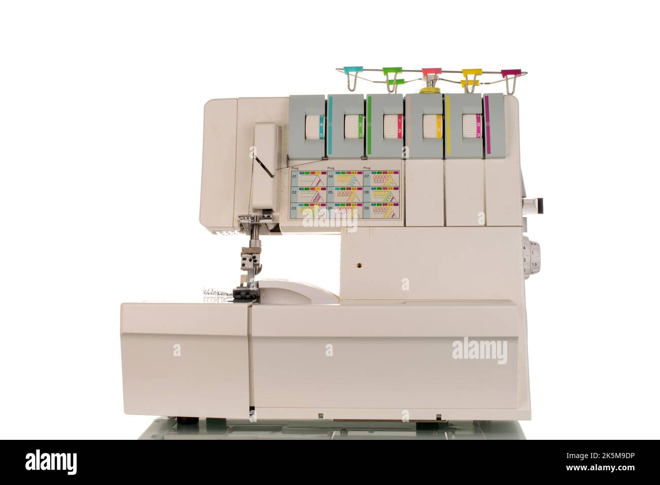 One electric sewing overlock, macro, isolated on white background Stock ...