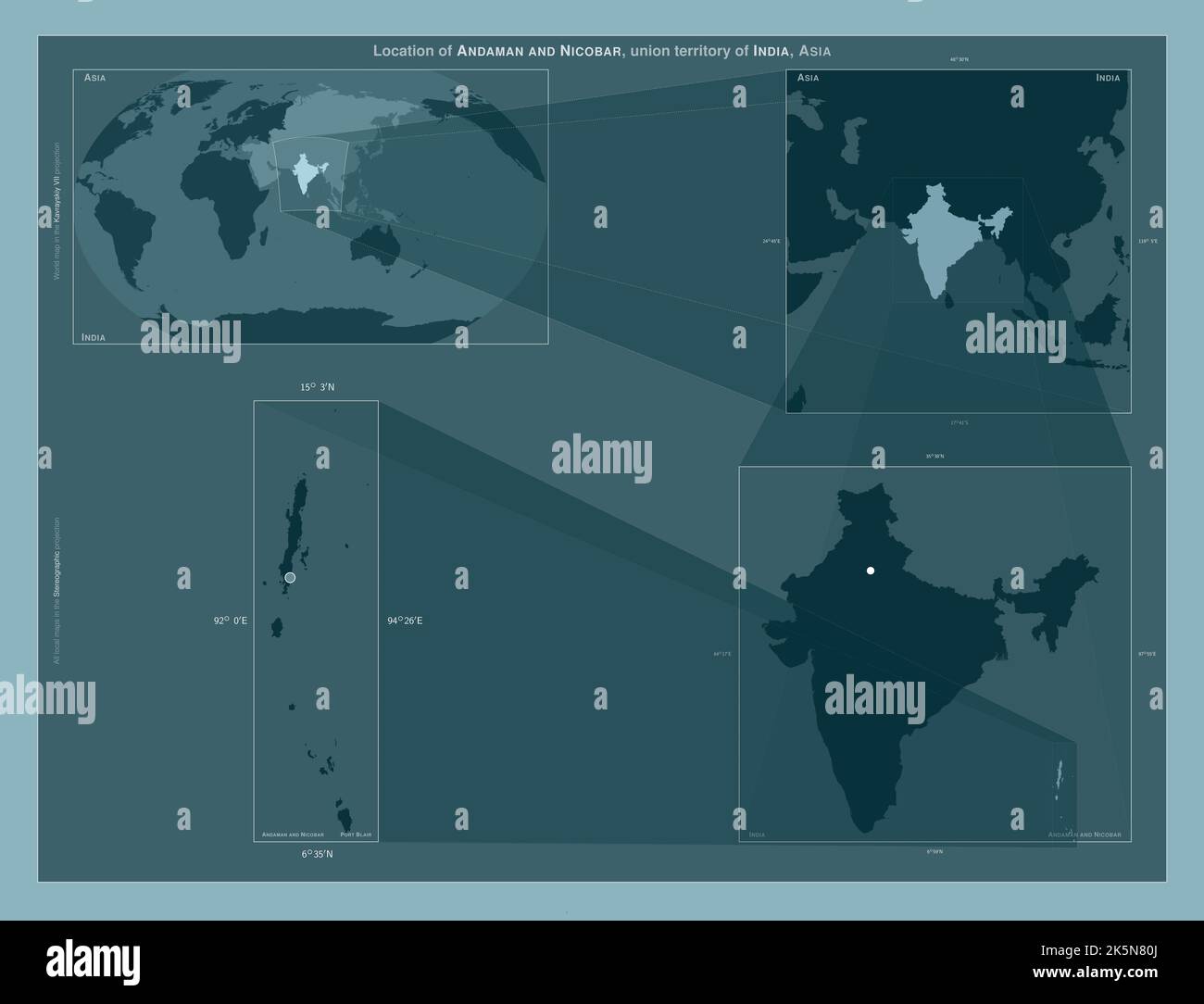 Andaman and Nicobar, union territory of India. Diagram showing the ...