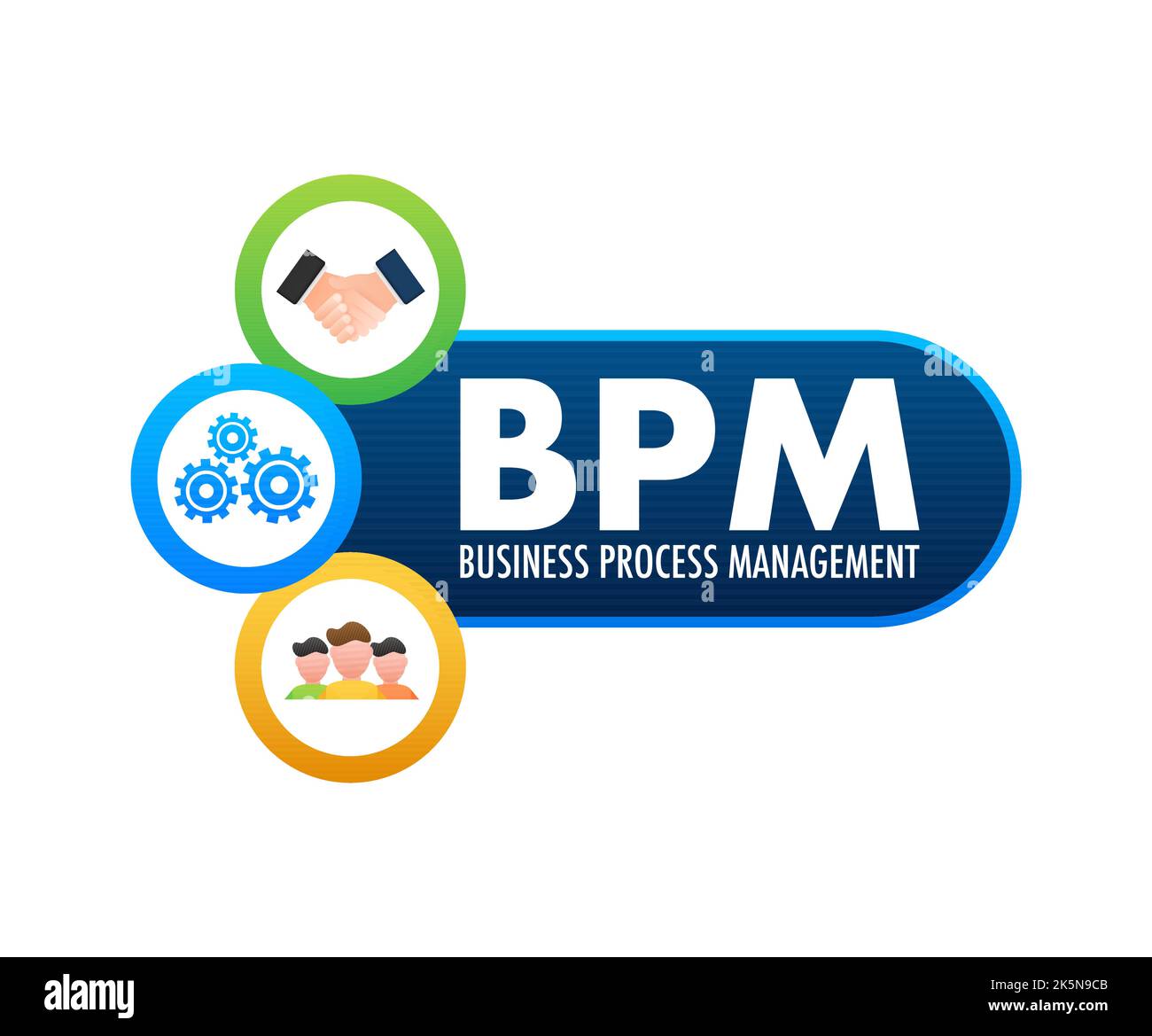 BPM Business Process Management Business concept. Vector stock illustration Stock Vector Image ...