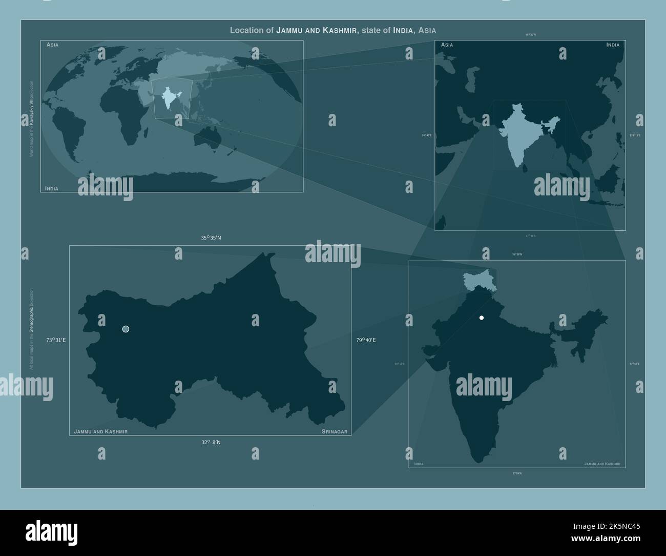 Jammu and Kashmir, state of India. Diagram showing the location of the ...