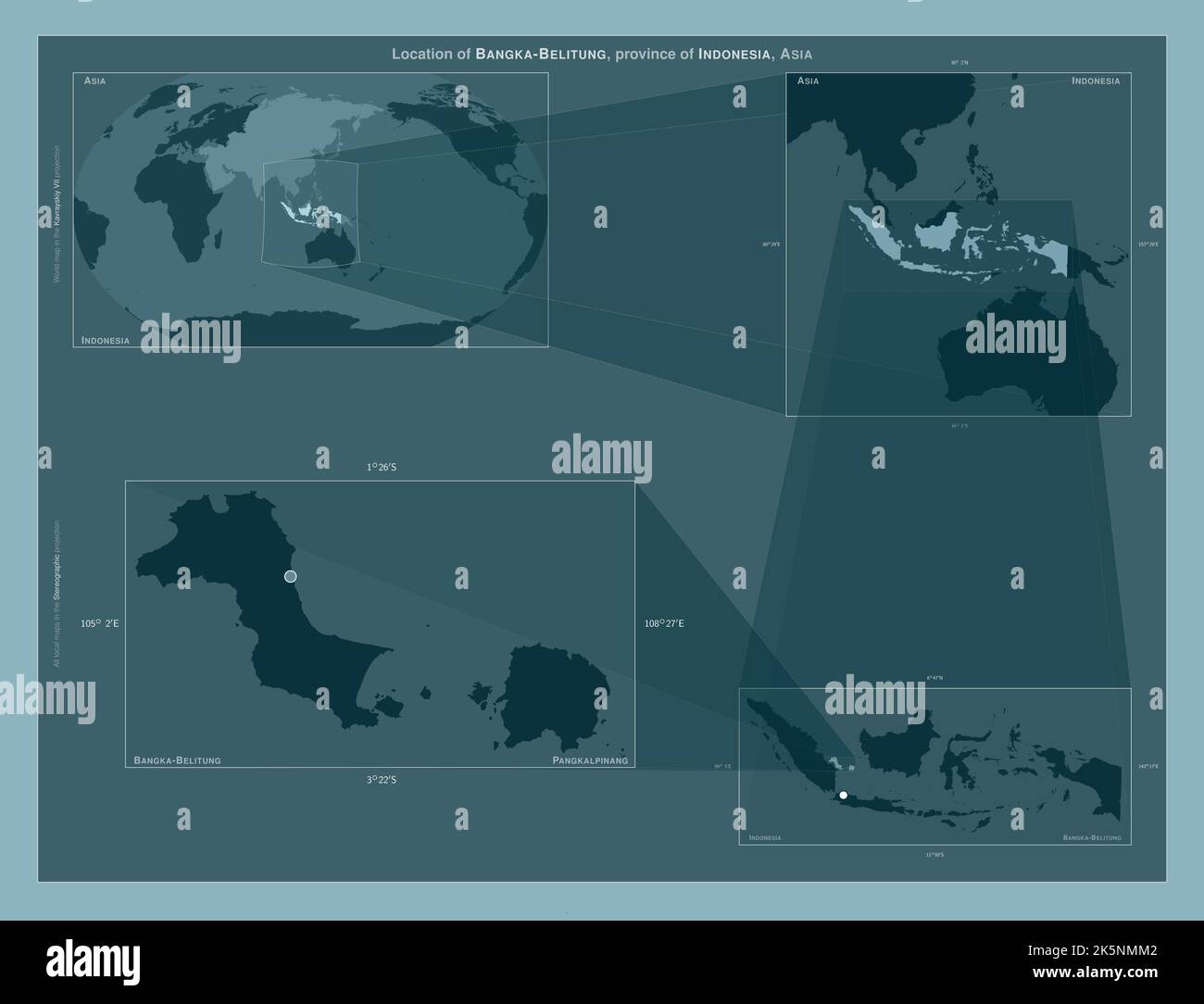 Bangka-Belitung, province of Indonesia. Diagram showing the location of ...