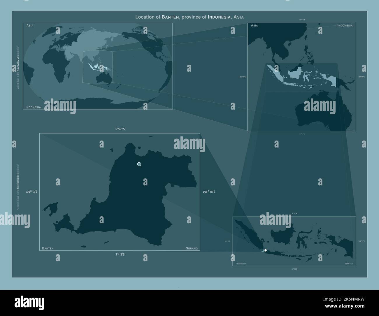 Banten, province of Indonesia. Diagram showing the location of the ...