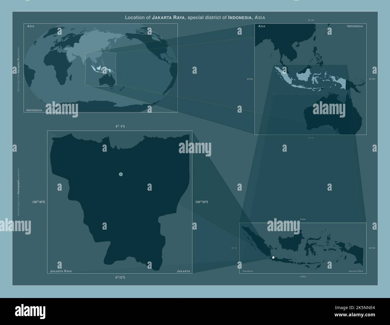 Jakarta Raya, special district of Indonesia. Diagram showing the ...