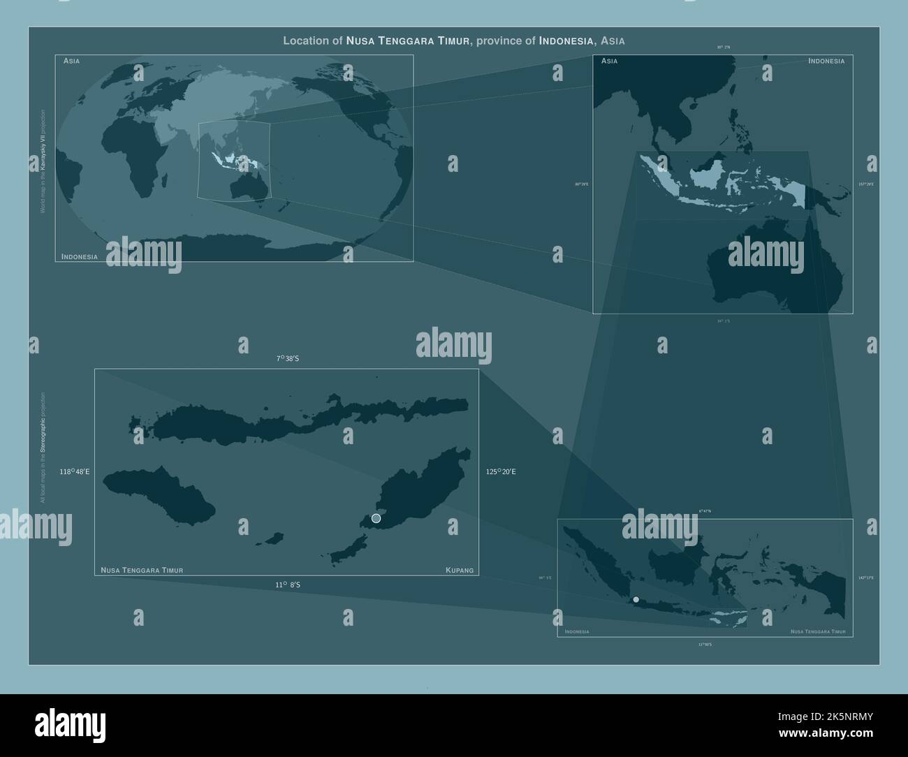 Nusa Tenggara Timur, province of Indonesia. Diagram showing the ...