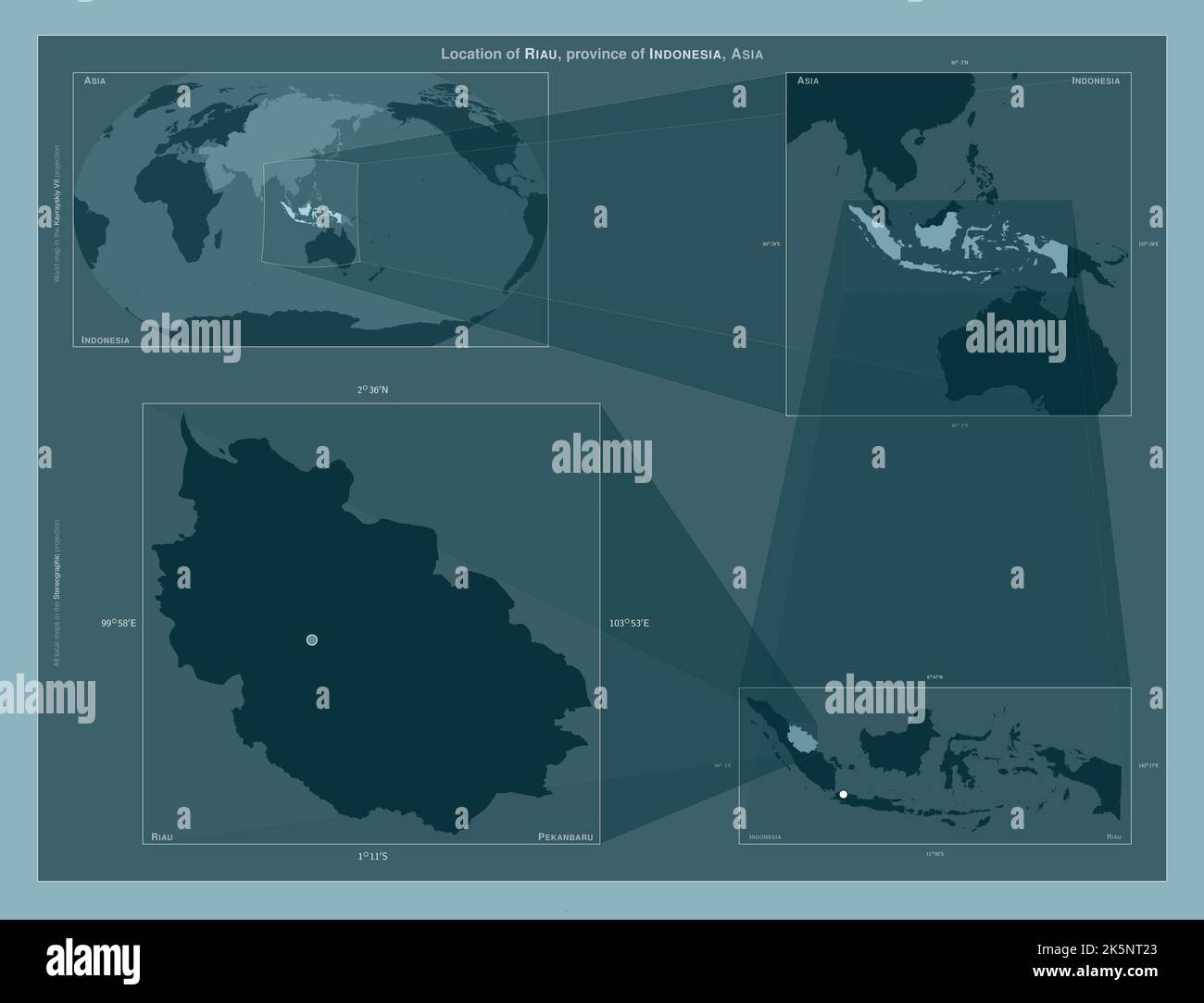 Riau, province of Indonesia. Diagram showing the location of the region ...