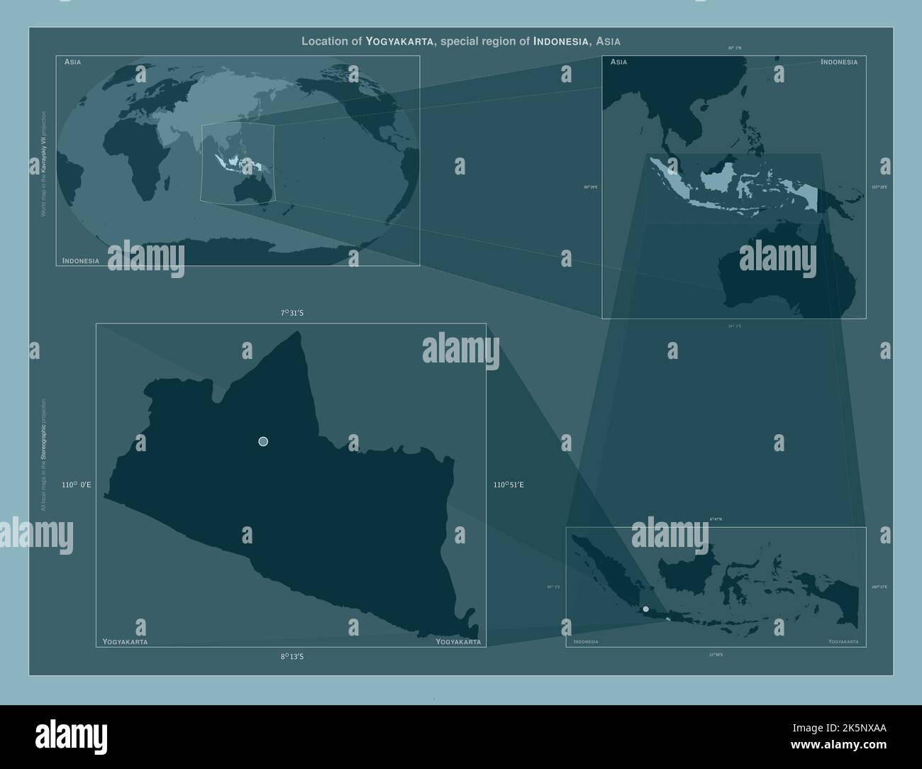 Yogyakarta, special region of Indonesia. Diagram showing the location ...