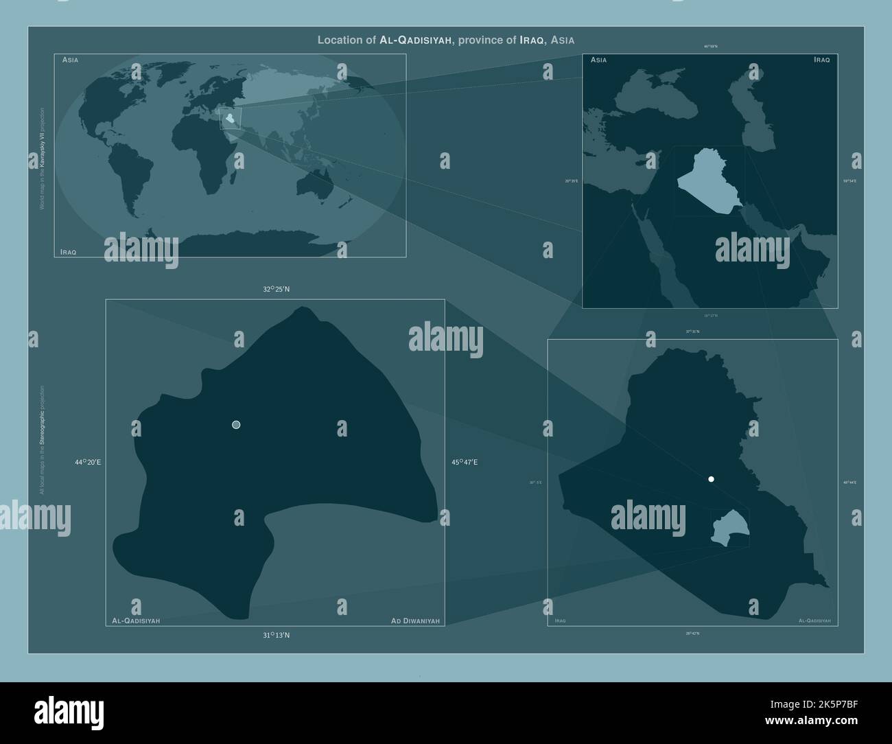Al-Qadisiyah, province of Iraq. Diagram showing the location of the ...