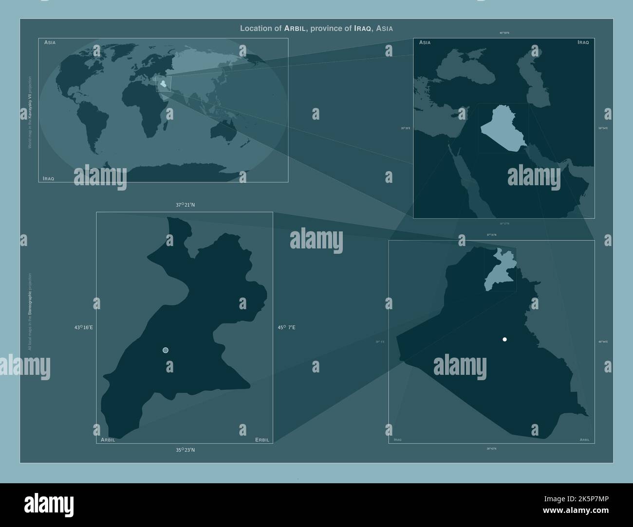 Arbil, province of Iraq. Diagram showing the location of the region on ...