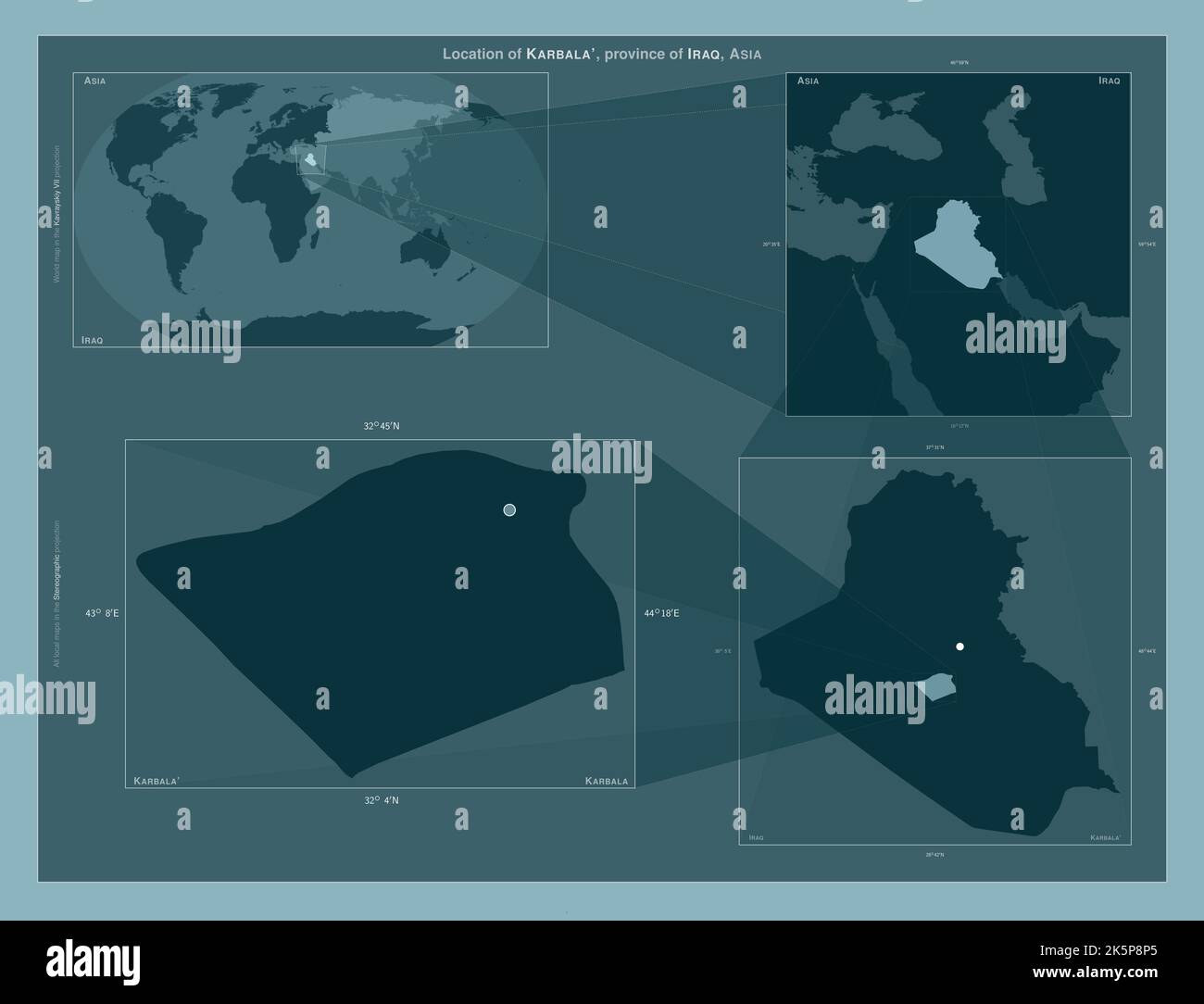 Karbala', province of Iraq. Diagram showing the location of the region ...