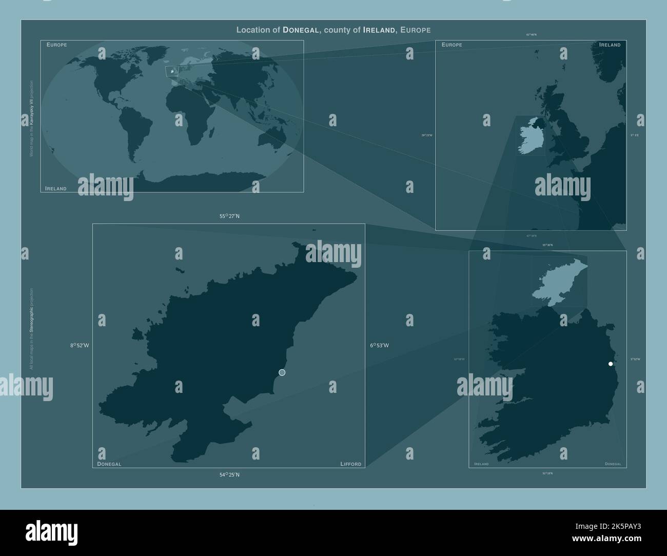Donegal, county of Ireland. Diagram showing the location of the region ...