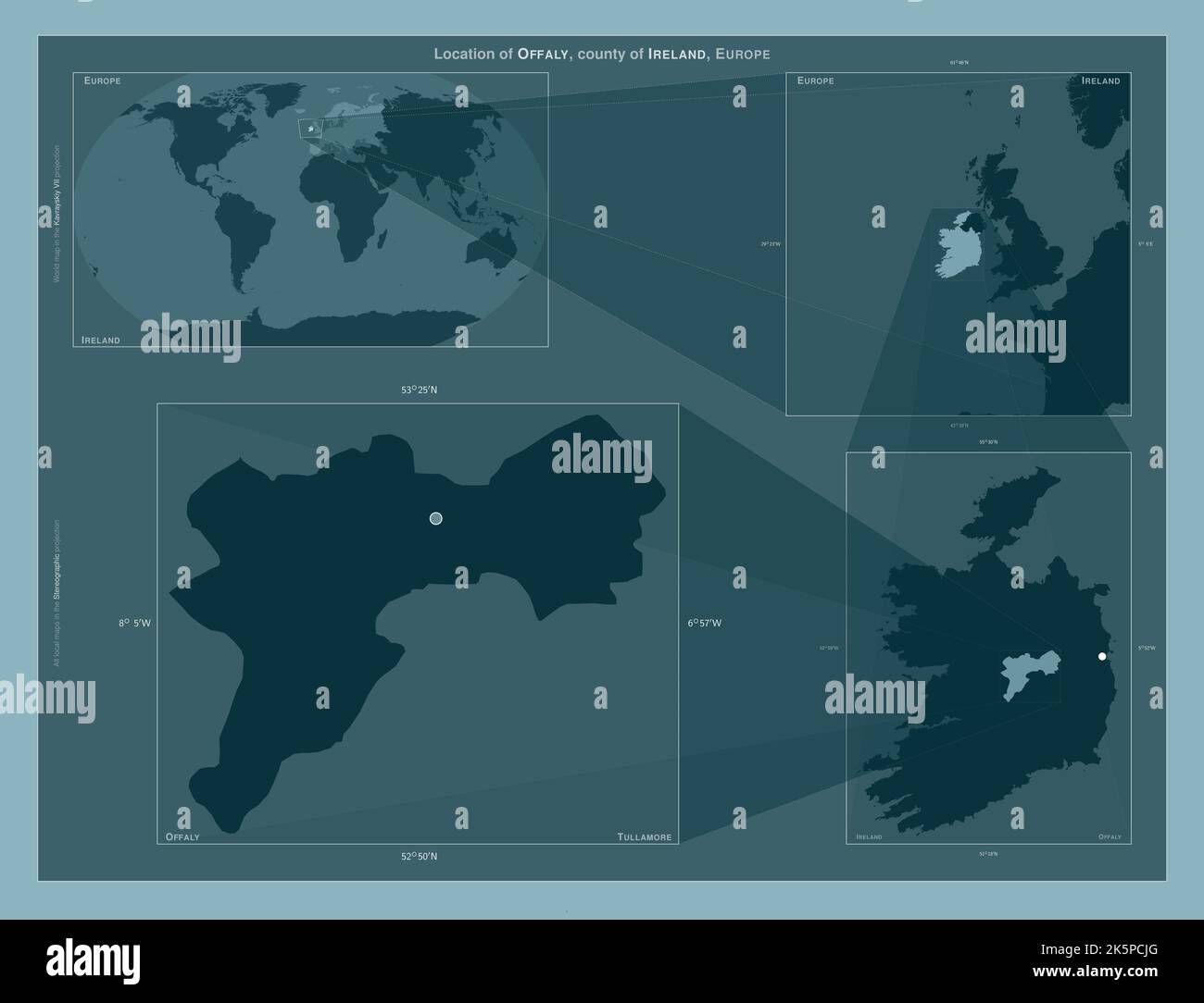 Offaly, county of Ireland. Diagram showing the location of the region ...