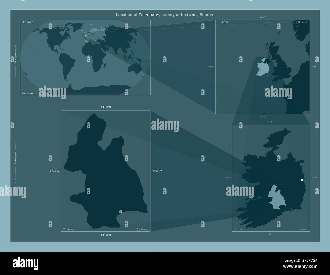 Tipperary, county of Ireland. Diagram showing the location of the ...