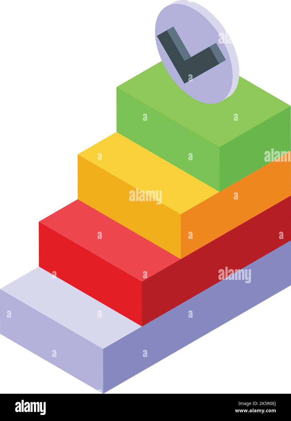 Test development capacity hi-res stock photography and images - Alamy