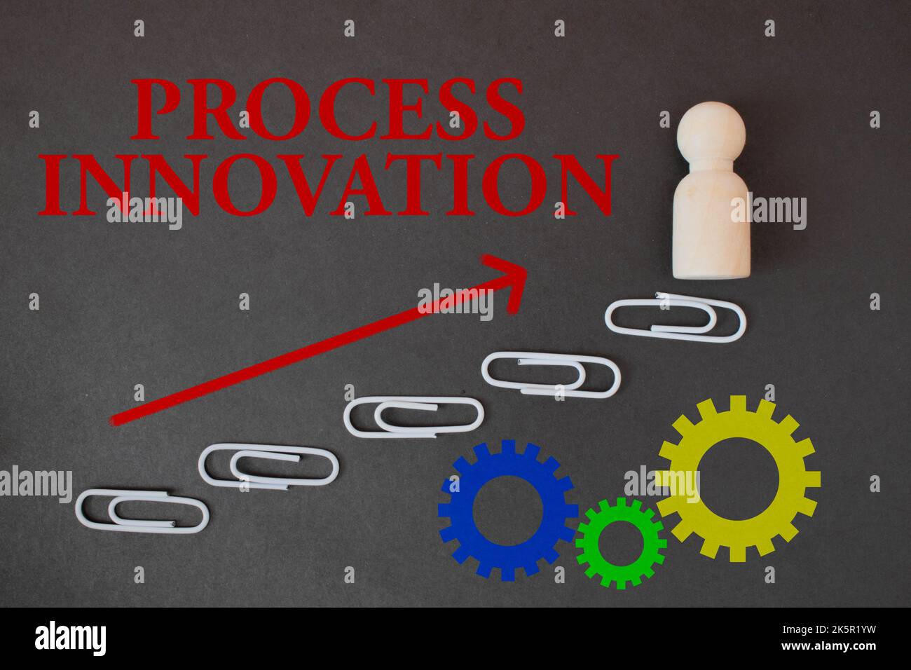 text PROCESS INNOVATION on black background, concept Stock Photo - Alamy