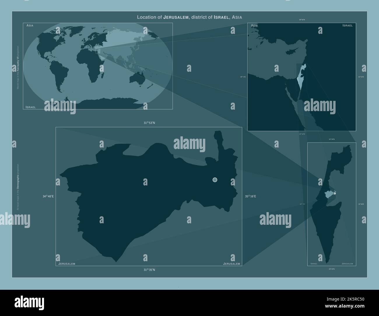 Jerusalem, district of Israel. Diagram showing the location of the ...