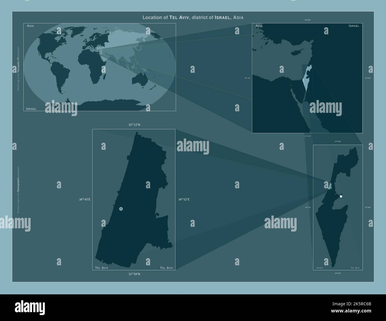 Tel Aviv, district of Israel. Diagram showing the location of the ...