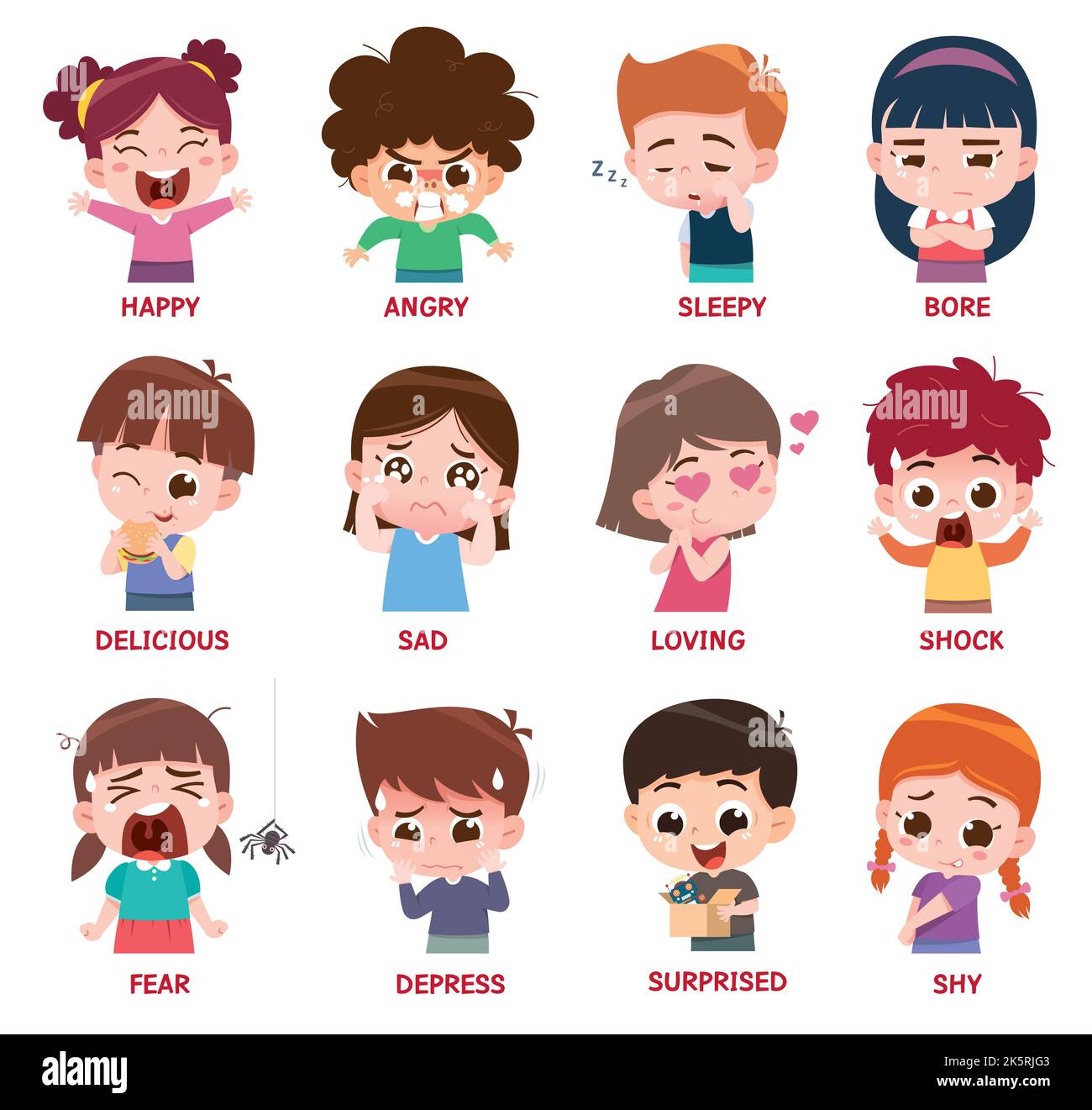 Vector illustration of Cartoon emotions children, Variety kids face ...