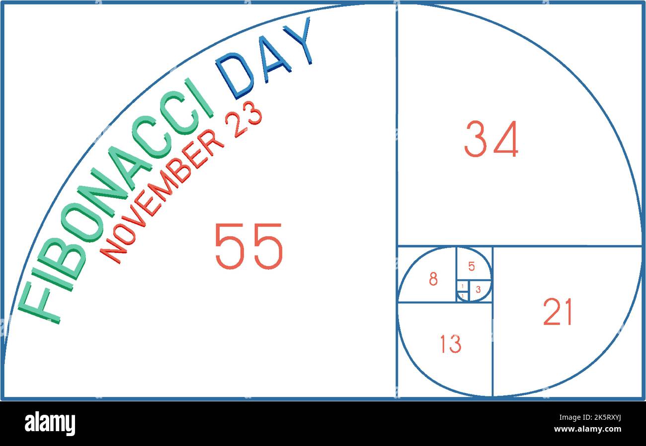 Fibonacci day poster design illustration Stock Vector Image & Art - Alamy