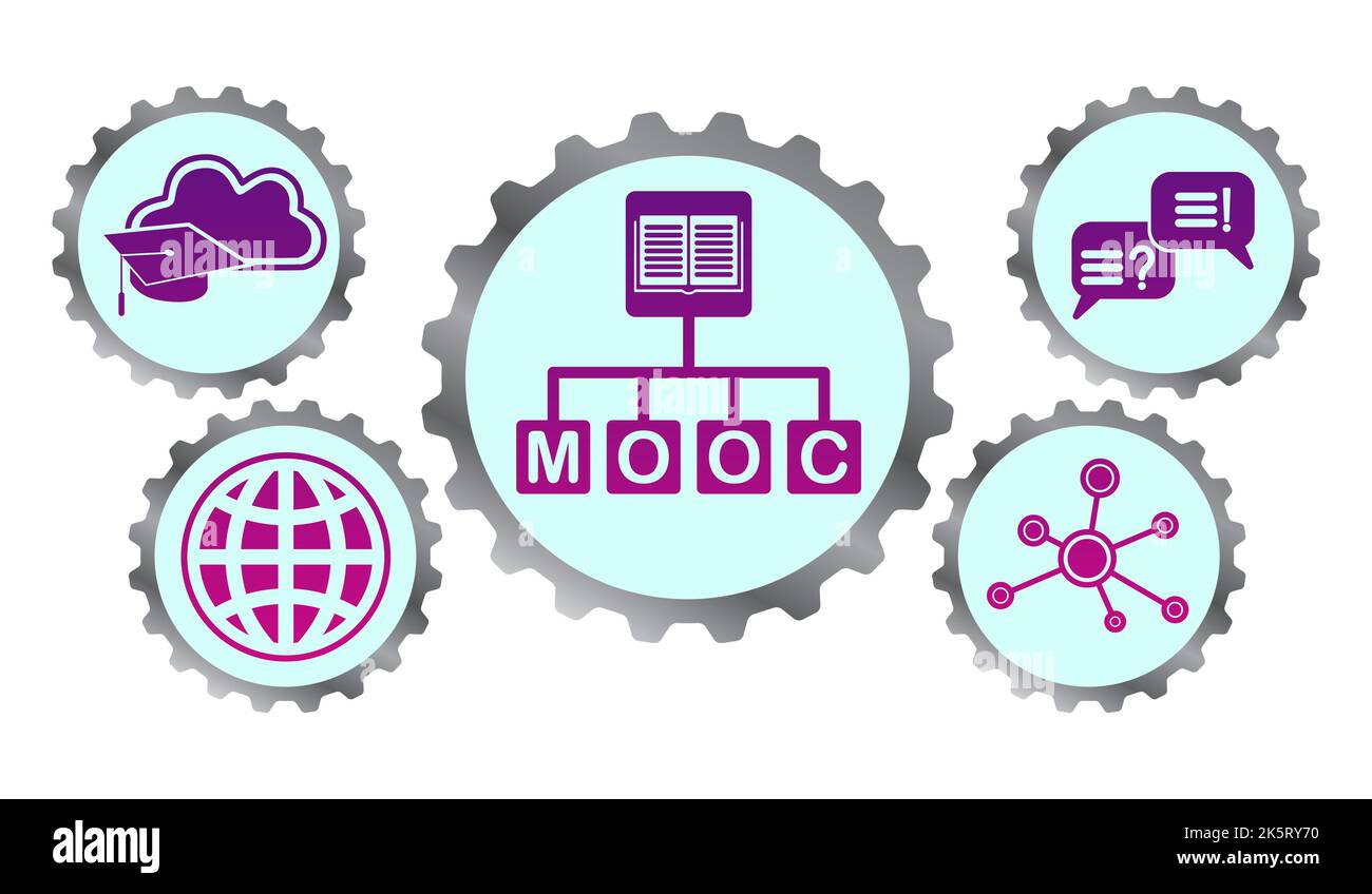 Mooc background Cut Out Stock Images & Pictures - Alamy