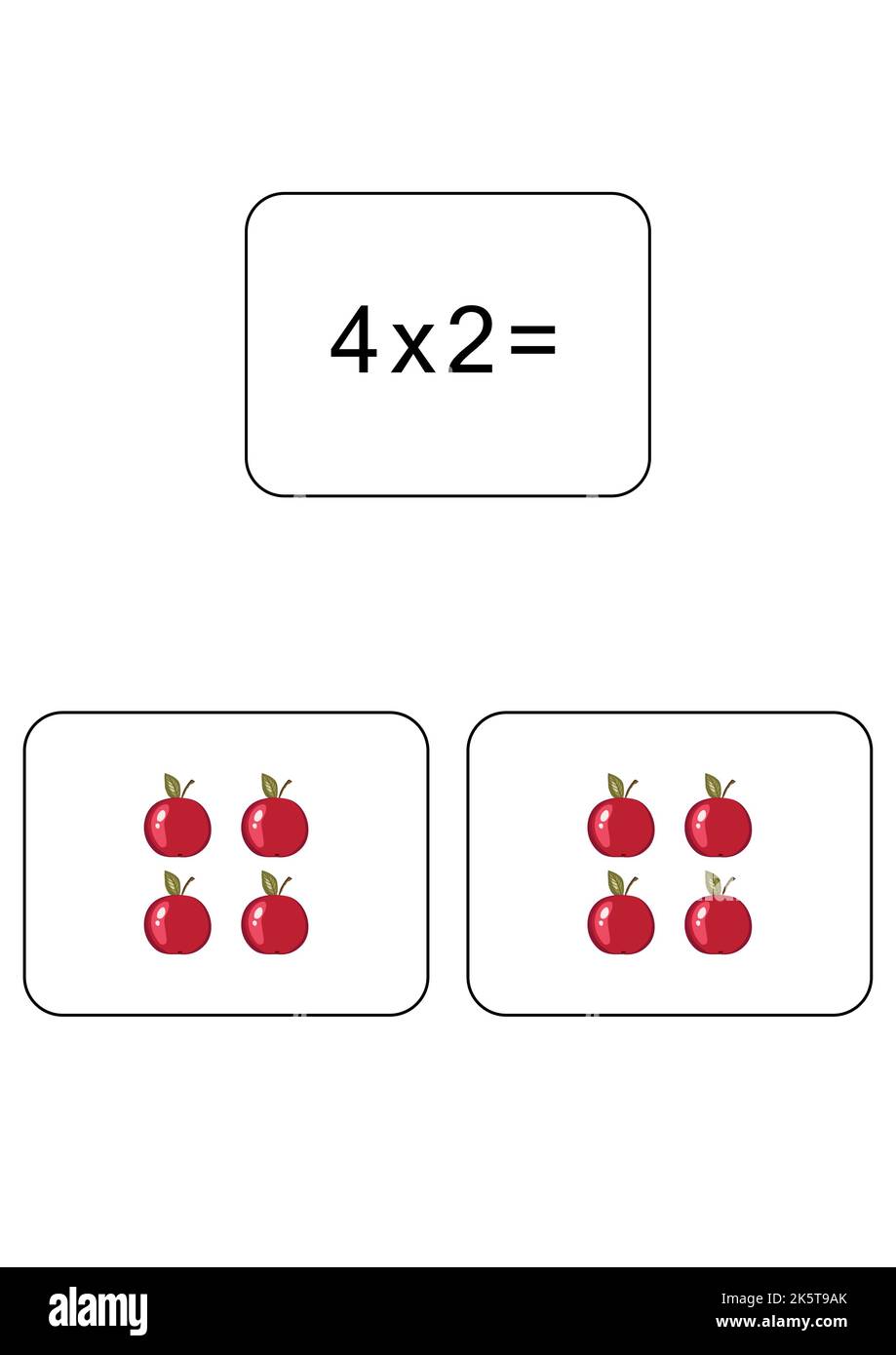 Multiplication table of 4. Maths card with an example, drawing ...