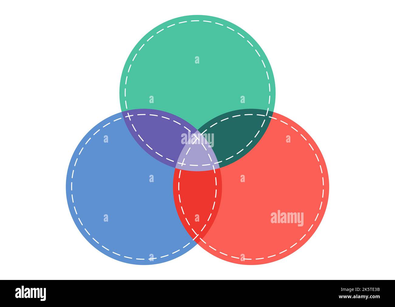 Venn diagram 3 circle with dotted line chart infographic sign Stock ...