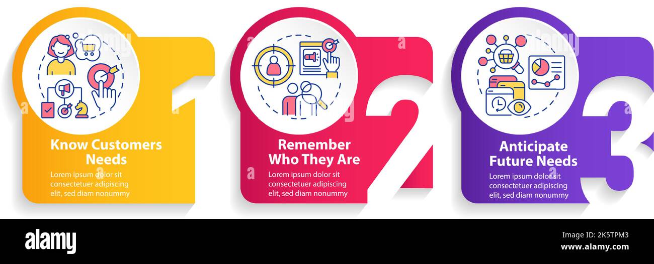 Research customers behavior infographic template Stock Vector Image ...