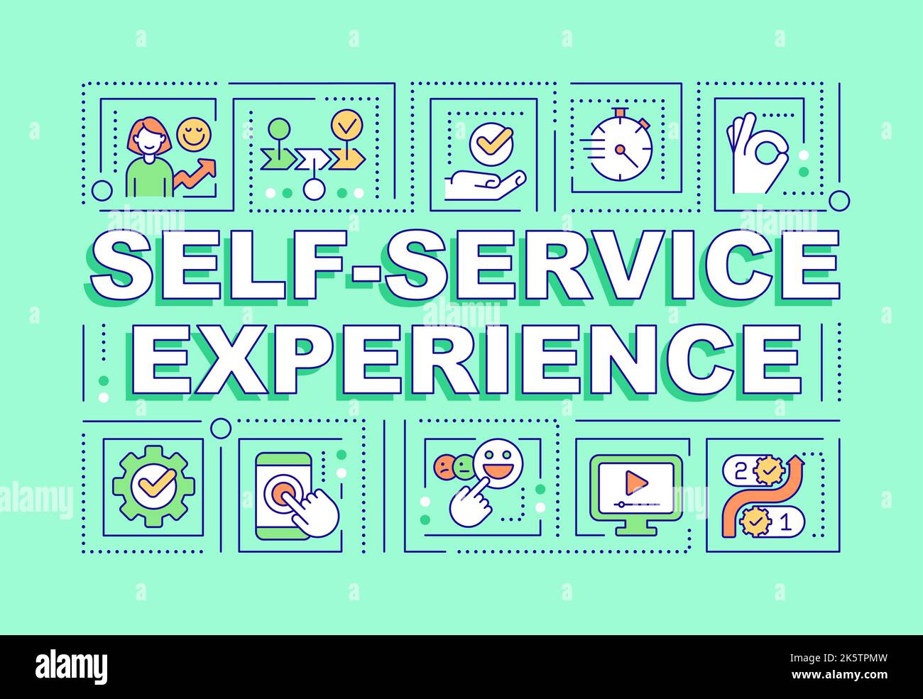 Self service experience Stock Vector Images - Alamy