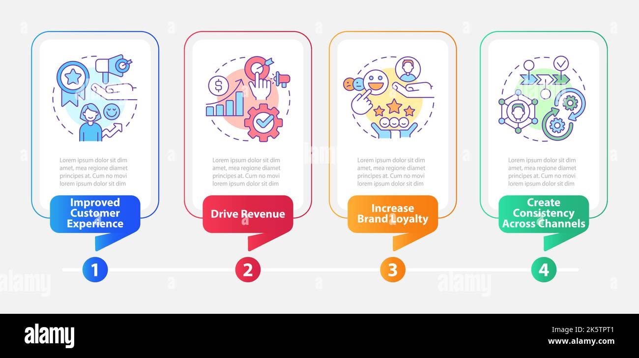 Advantages of personalized marketing rectangle infographic template Stock Vector Image & Art - Alamy