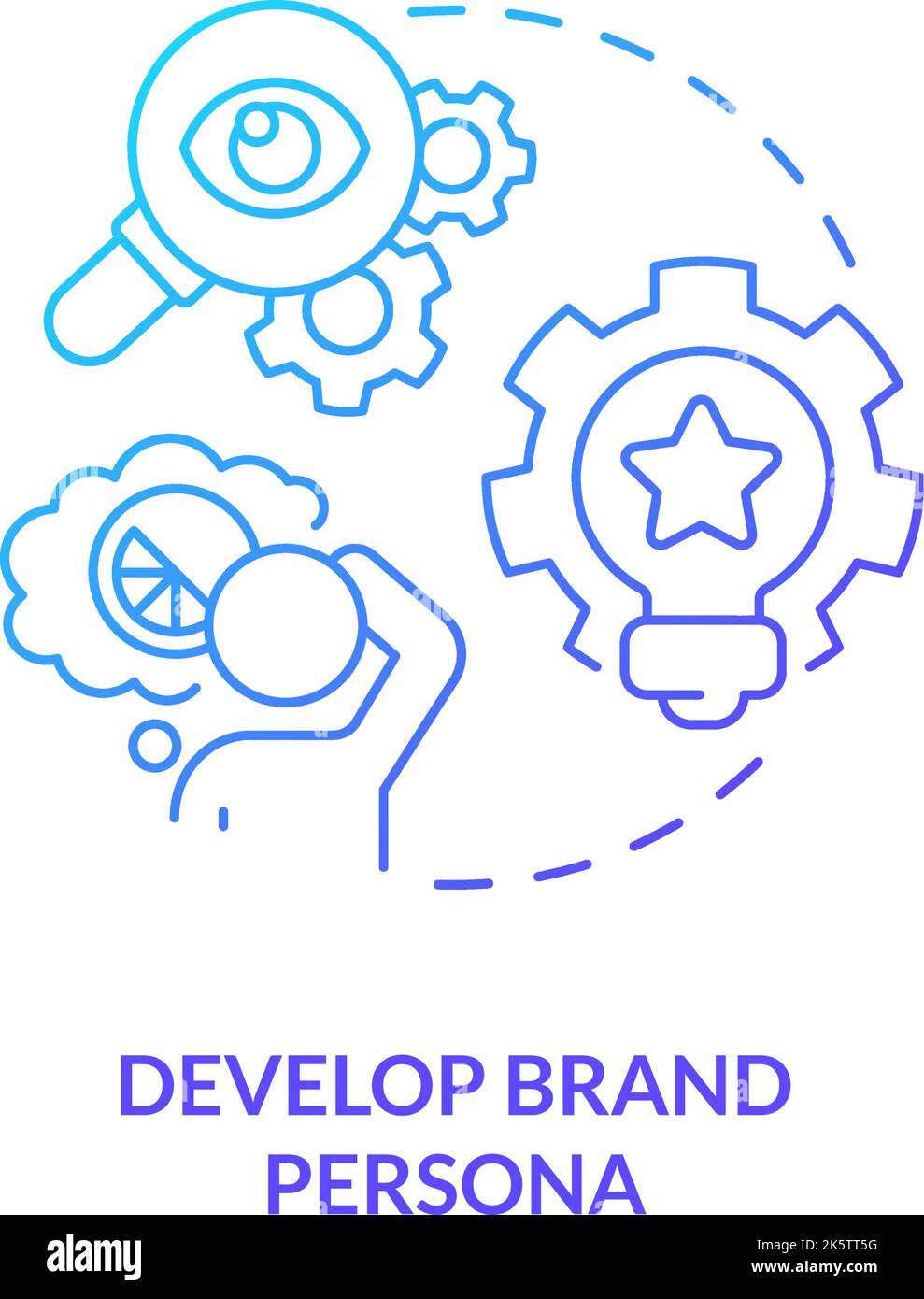 Persona development hi-res stock photography and images - Alamy