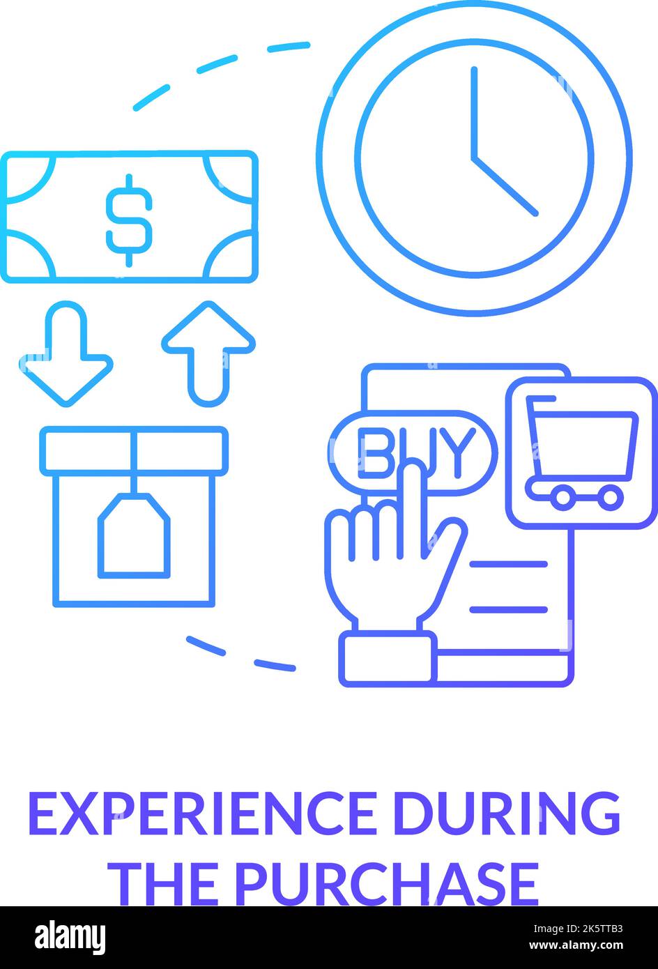 Multi sensory experience Stock Vector Images - Alamy