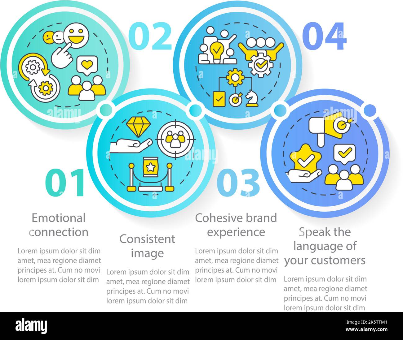 Ways to develop brand longevity circle infographic template Stock ...