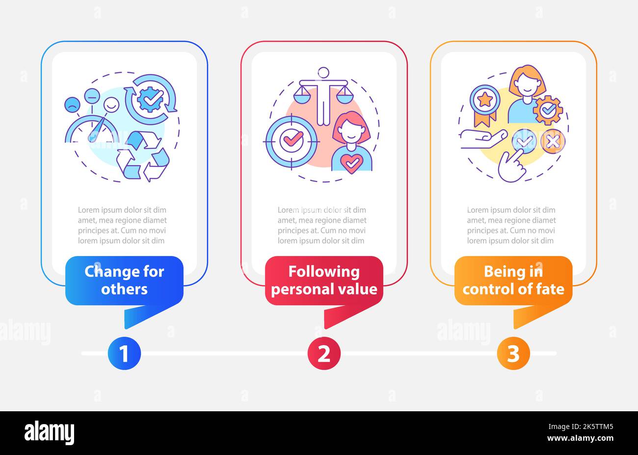 Customer needs study rectangle infographic template Stock Vector Image ...