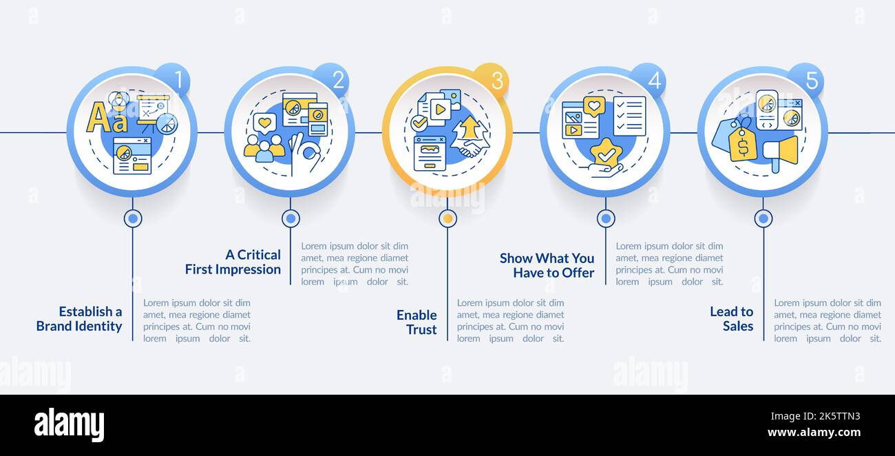 Importance of website quality circle infographic template Stock Vector ...