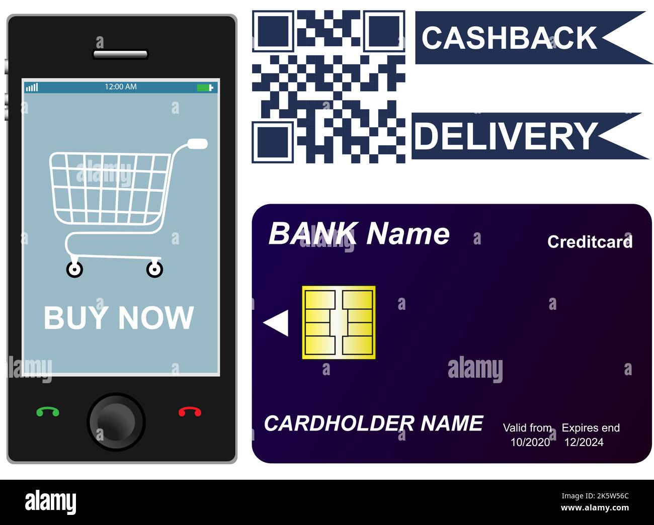 Online shopping service payment process for purchase product via QR ...