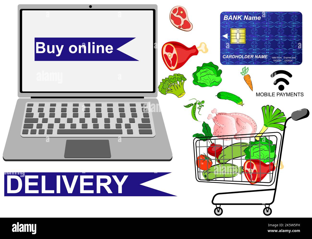 Online food purchase. Application for ordering goods online. Mobile ...