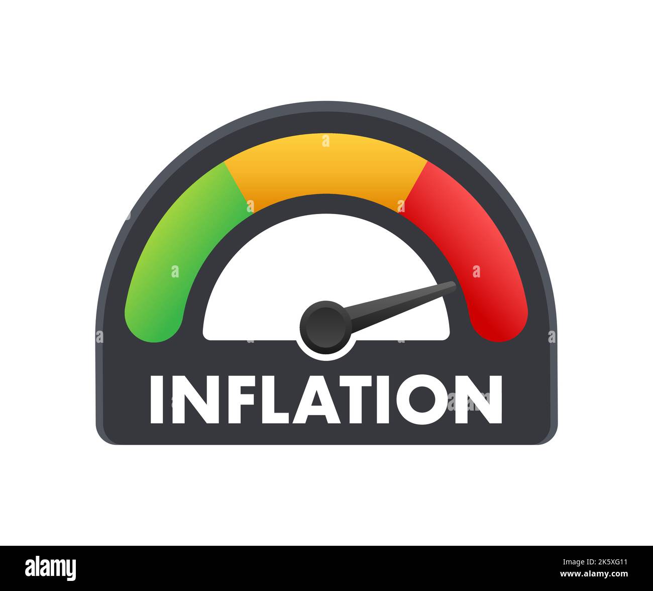 inflationary financial crisis. Inflation estimator or gauge. Vector ...