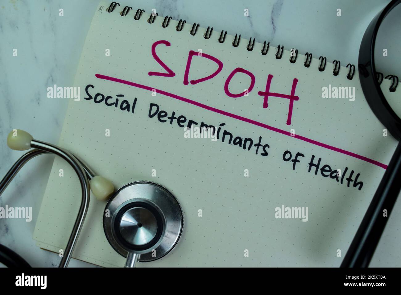 Concept of SDOH - Social Determinants Of Health write on a book ...