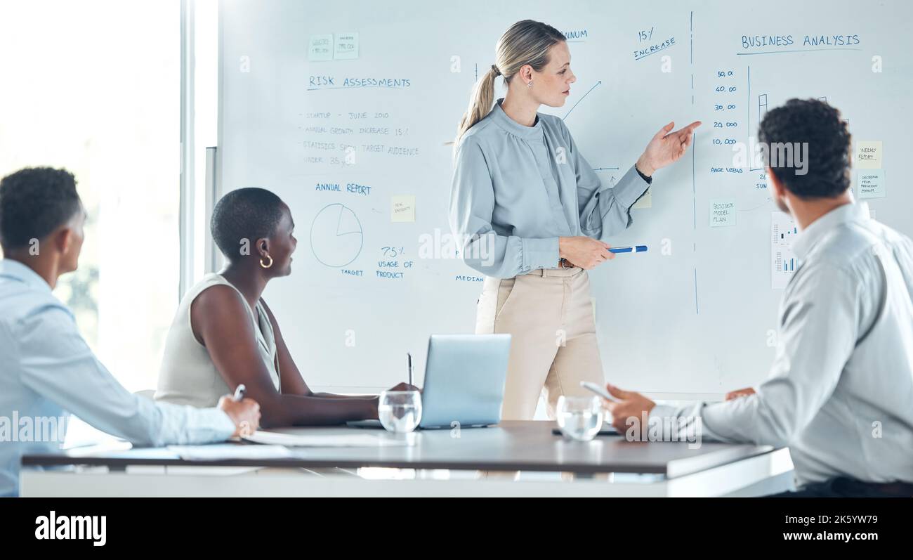 Business meeting, presentation and people with accounting analysis, budget planning and finance ...