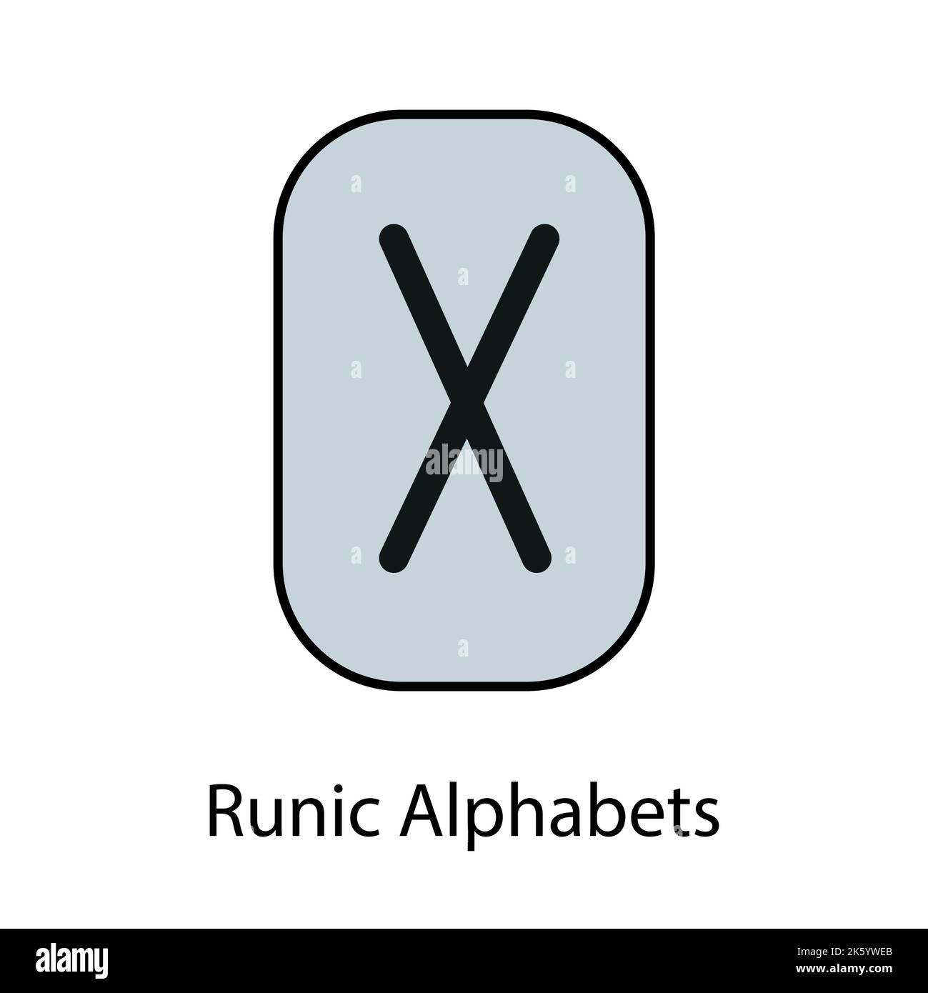 Runic Alphabets. Complete collection of Rune alphabet, futhark. Writing ...