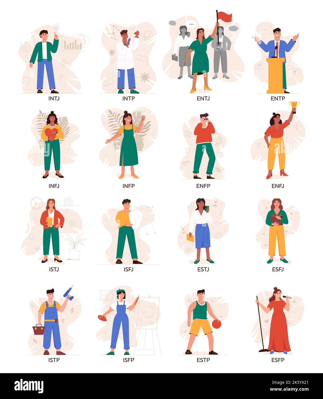 Set of MBTI person types. Socionics mbti. Personality test. Mind ... Set of MBTI person types. Socionics mbti. Personality test. Mind ...