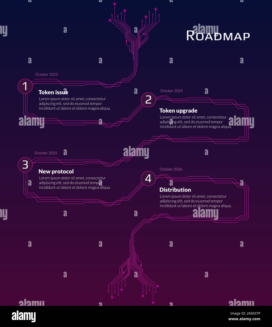 Roadmap for cryptocurrency or digital technology site on red background ...