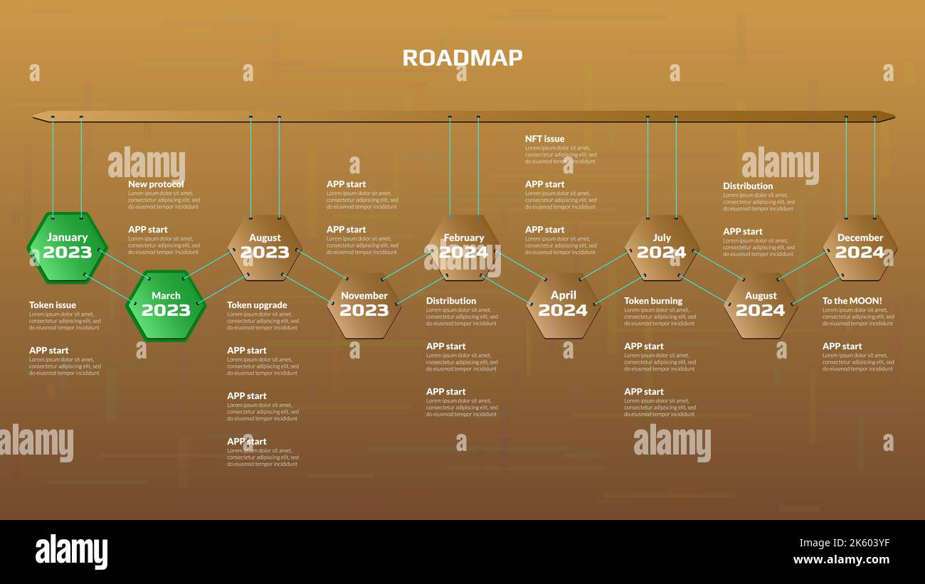 Horizontal roadmap with hanging stages on golden hexagons and completed ...